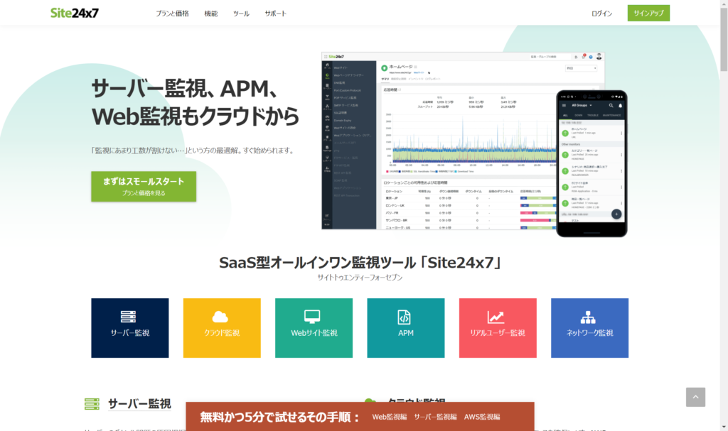 CloudWatchでプロセス監視する手順をLinuxとWindowsともに詳しく紹介 - Site24x7