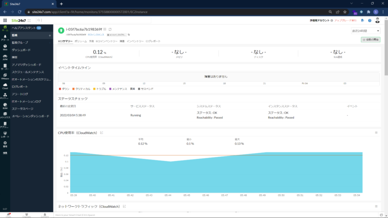 CloudWatchでEC2を監視する方法やメトリクスを詳しく解説 - Site24x7