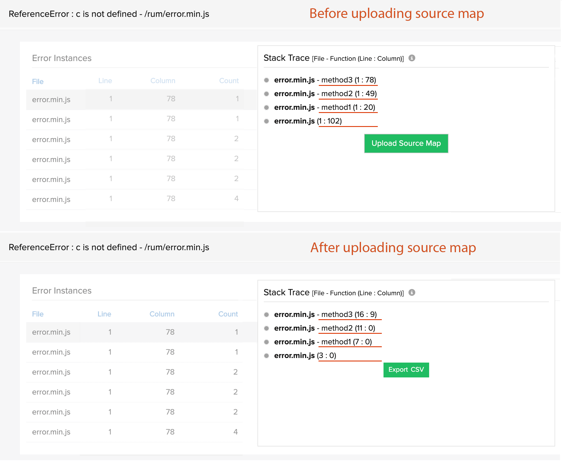 JavaScriptエラーのトラブルシュート | Site24x7のヘルプ